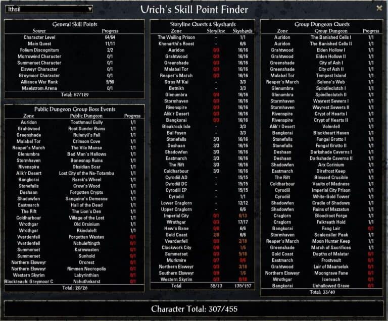 The Best Addons For The Elder Scrolls Online in 2024 - MMORPG.GG