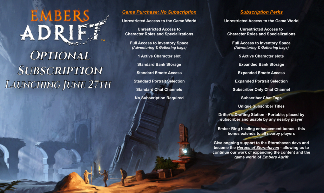 Embers Adrift Share Updates: New Zone, Optional Subscription, and ...